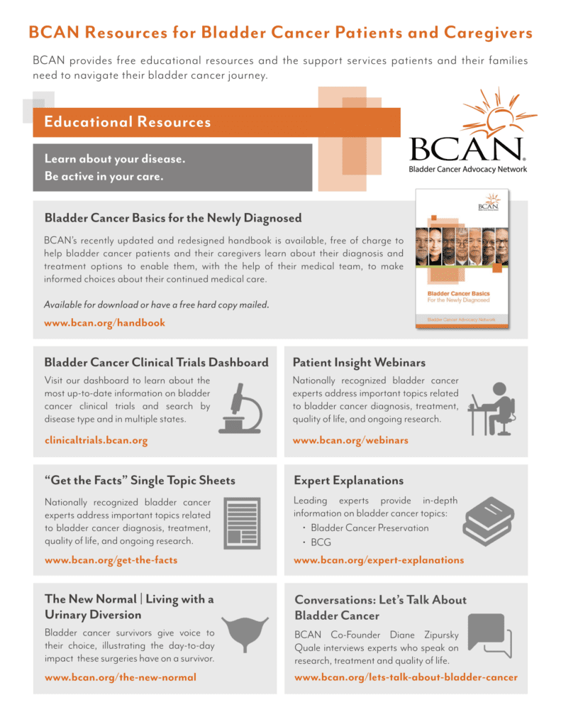 BCAN Resources-1 – Bladder Cancer Advocacy Network