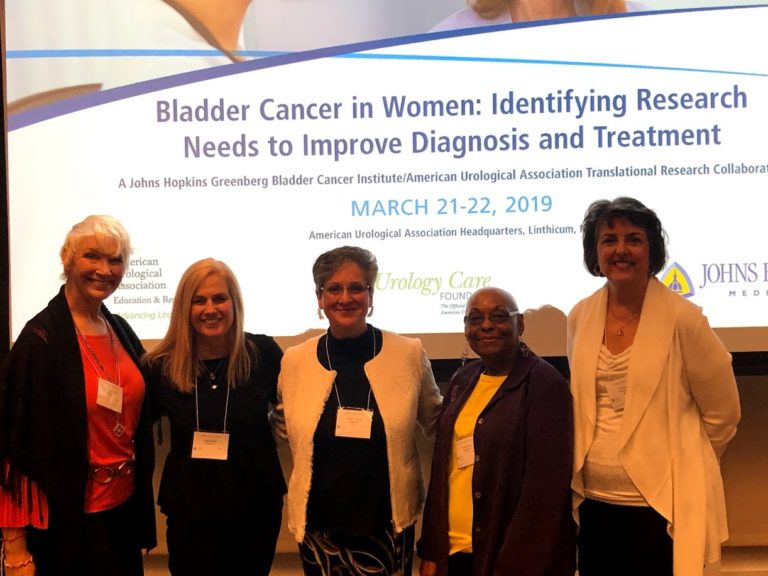 Women Bladder Cancer Group Bladder Cancer Advocacy Network