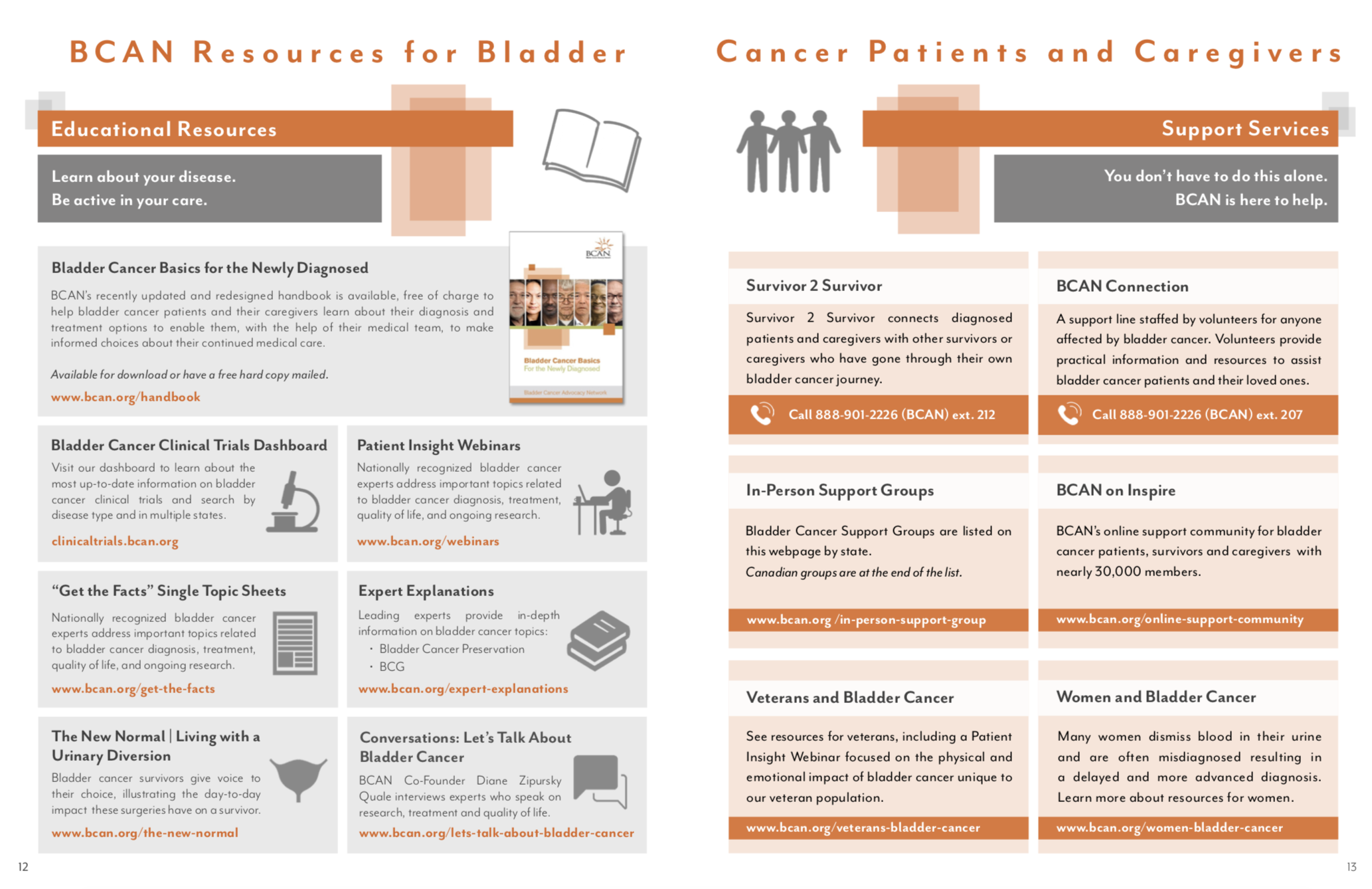 BCAN Resources for Bladder Cancer Patients and Caregivers COVER ...