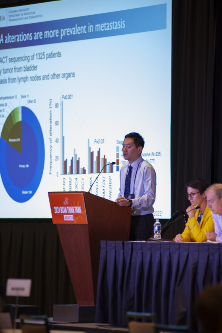 2024 Bladder Cancer Think Tank Meeting – Bladder Cancer Advocacy Network