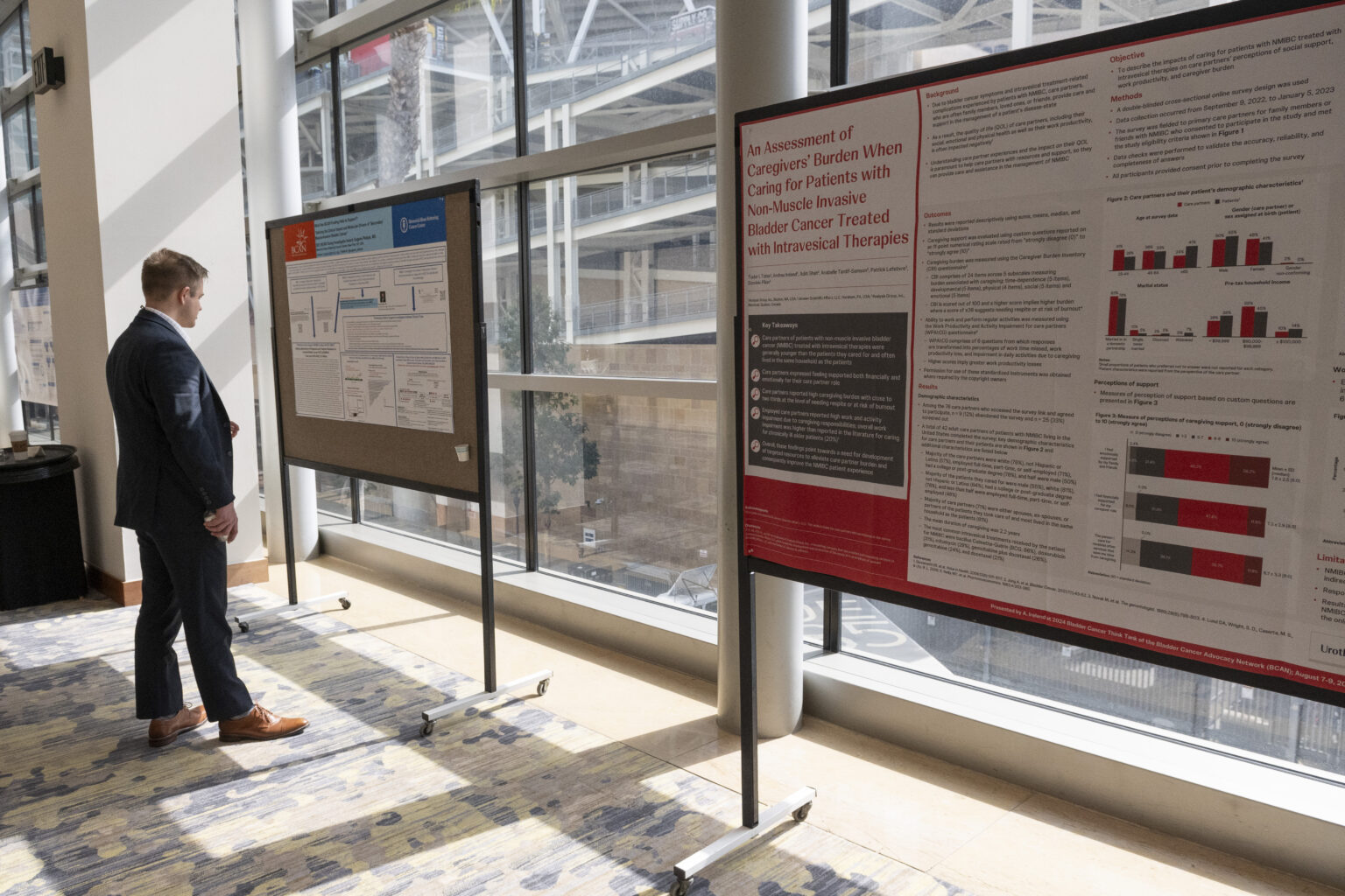 2024 Bladder Cancer Think Tank Meeting – Bladder Cancer Advocacy Network