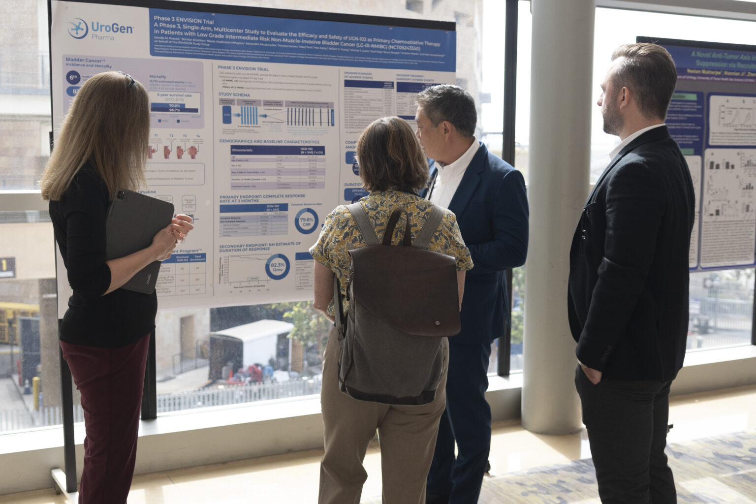 2024 Bladder Cancer Think Tank Meeting – Bladder Cancer Advocacy Network