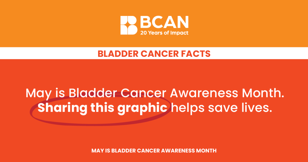 BCAN_2025_BCAMgraphics_FB_v1ff (May 10) – Bladder Cancer Advocacy Network